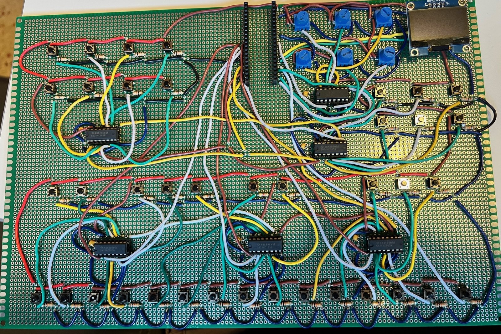 Project Details